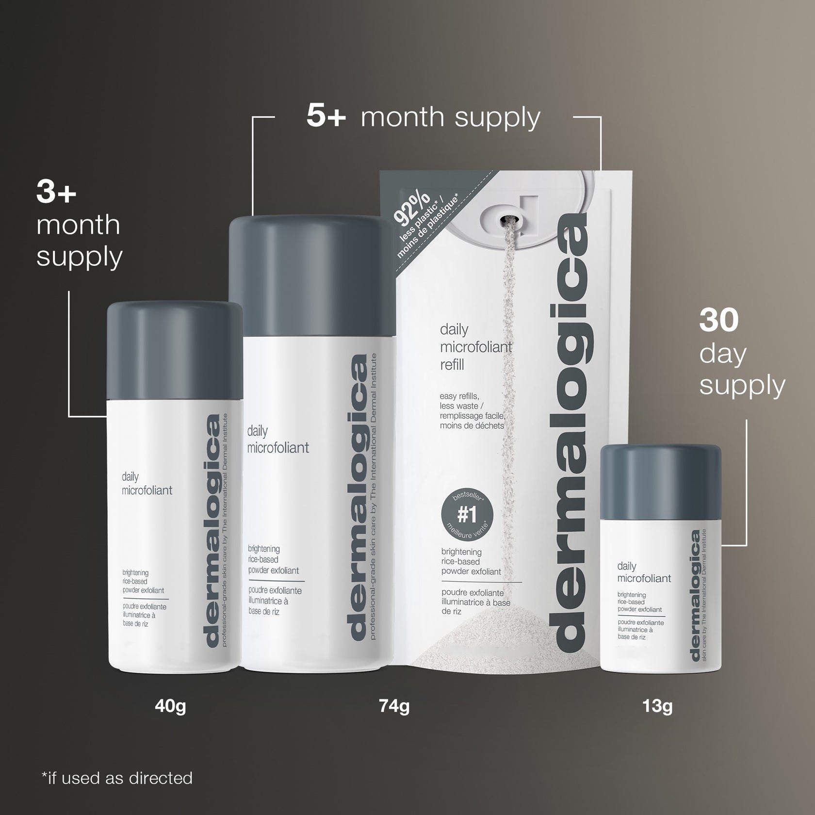 Daily Microfoliant, Powder Exfoliant, Rice Exfoliant | Dermalogica ...
