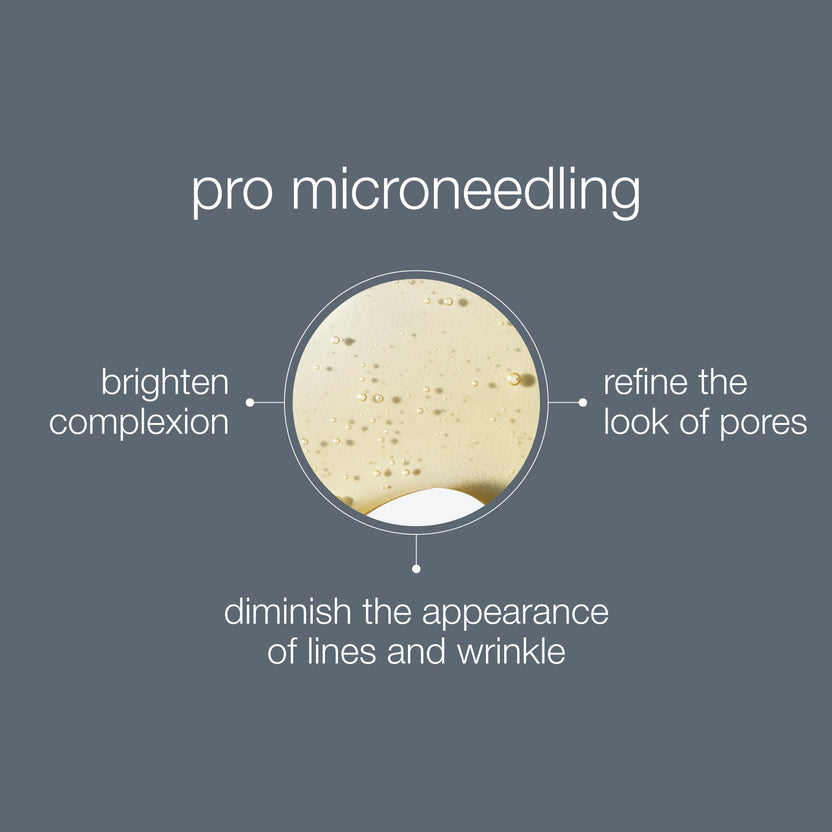 Pro Microneedling – Dermalogica UK