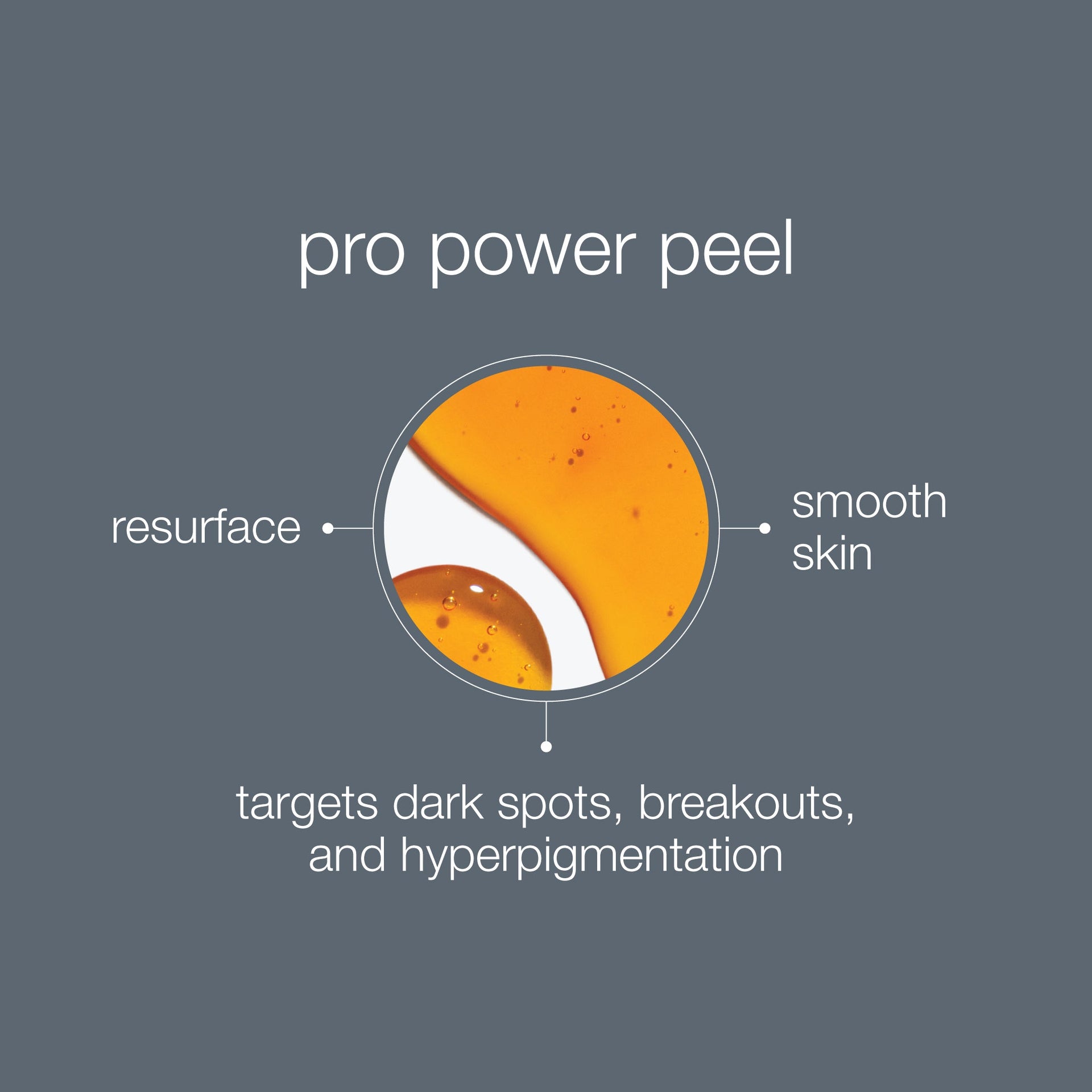 Pro Power Peel – Dermalogica UK