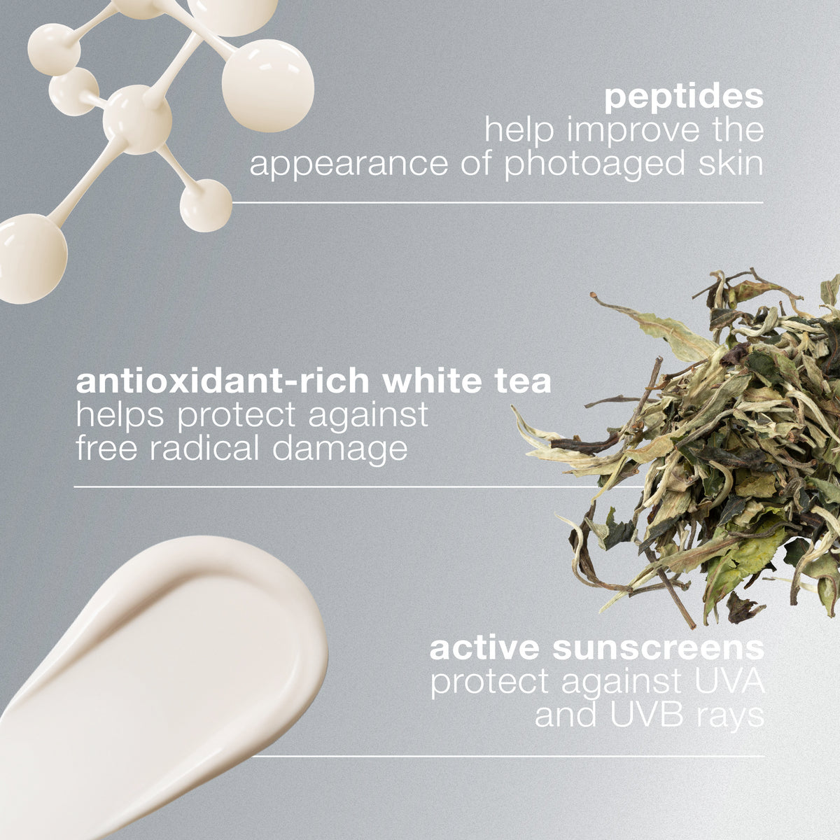 Dynamic Skin Recovery SPF50, SPF Moisturiser, Anti-Ageing Moisturiser ...