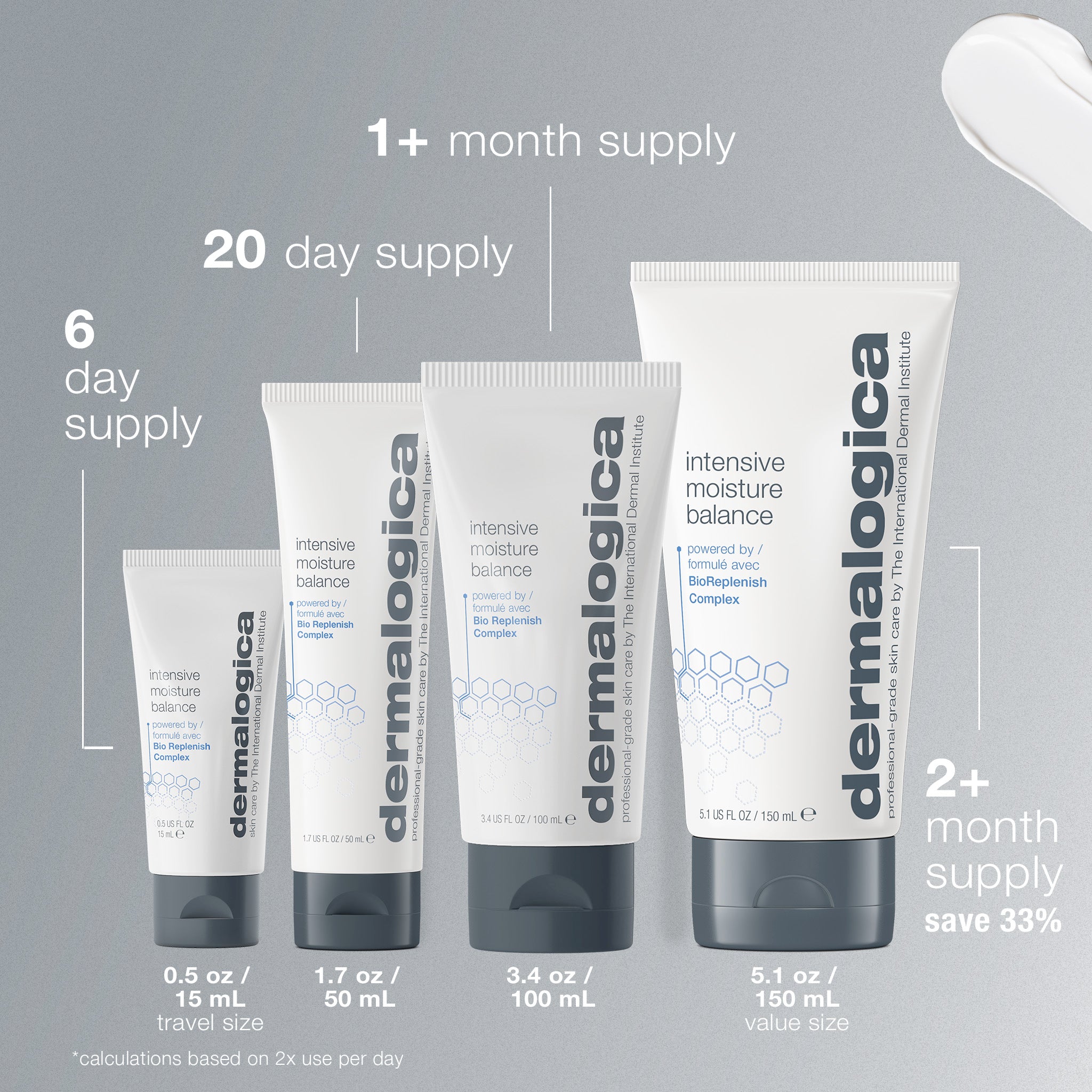 Intensive Moisture Balance For Dry Skin, Hydrating Moisturiser ...