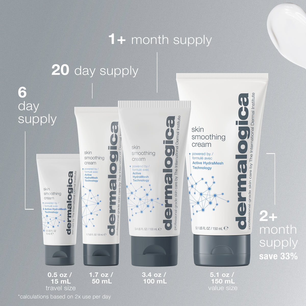 Skin Smoothing Cream, Hydrating Moisturiser | Dermalogica® – Dermalogica UK