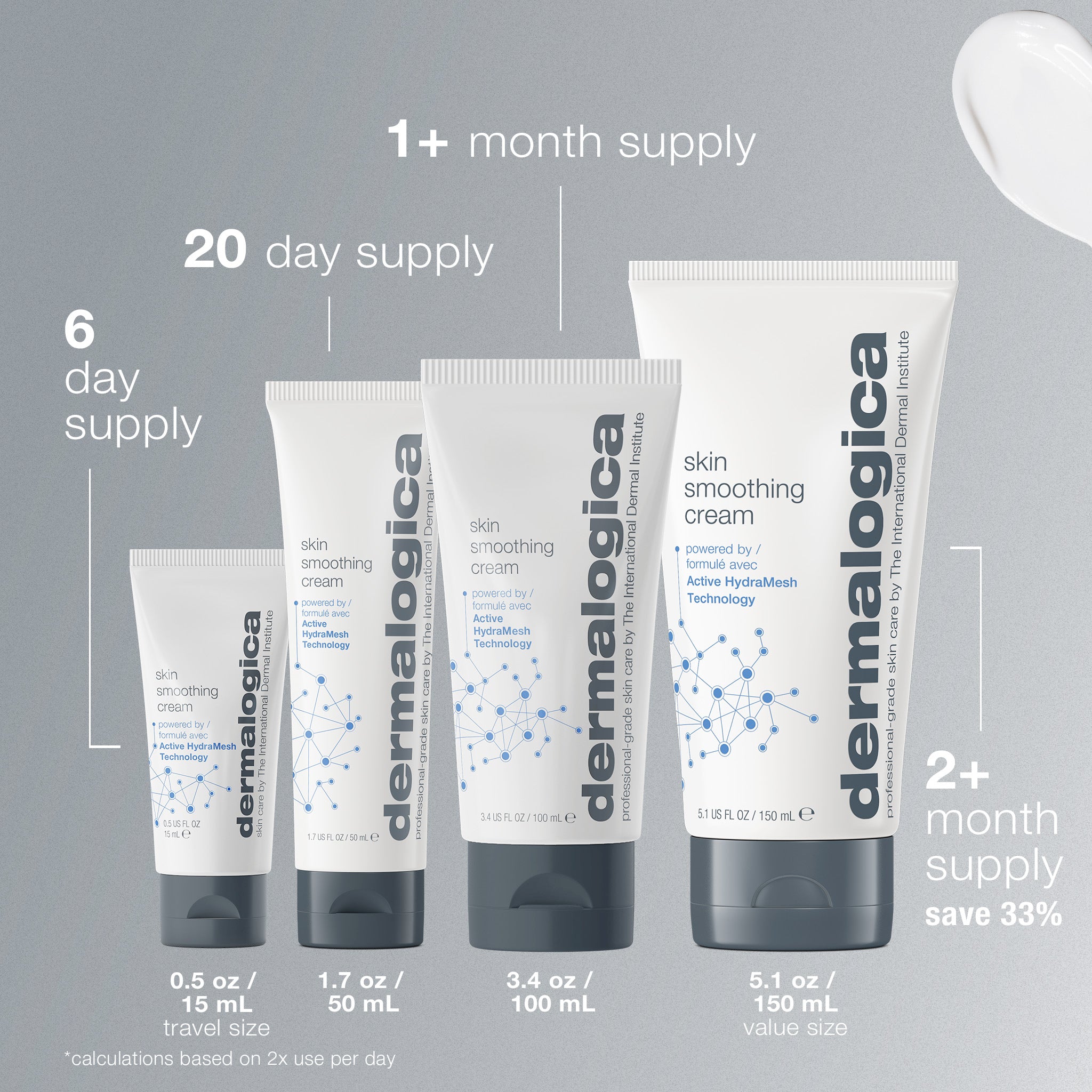 Skin Smoothing Cream, Hydrating Moisturiser | Dermalogica® – Dermalogica UK